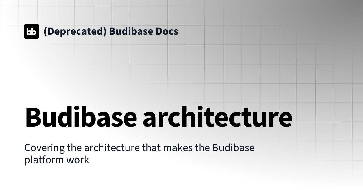 Budibase Architecture Deprecated Budibase Docs
